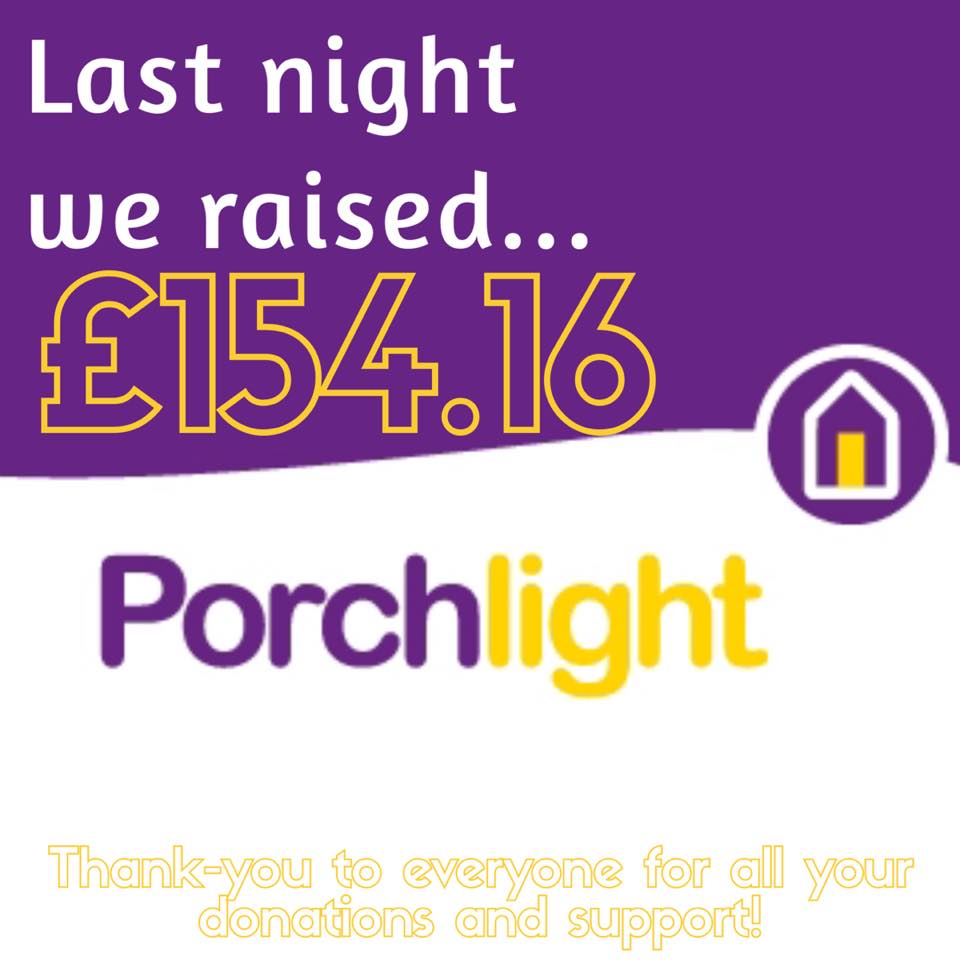 Canterbury University Raises Money For Over 30 Charities – The ...